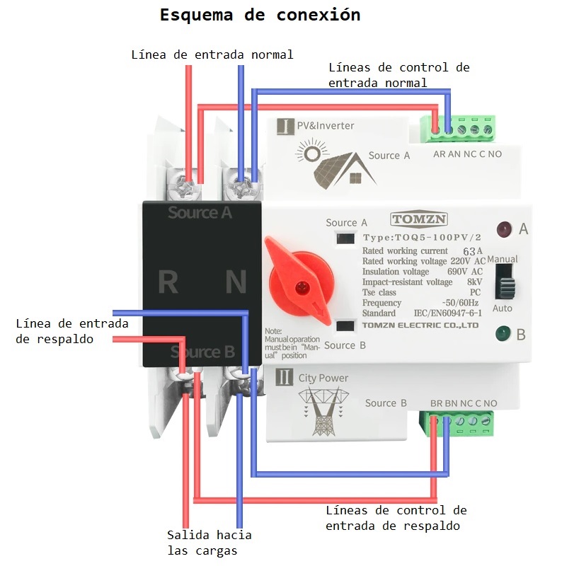 ATS switch de transferencia automática 63A 2P riel DIN monofásico Solar-Red Tomzn - Yemin