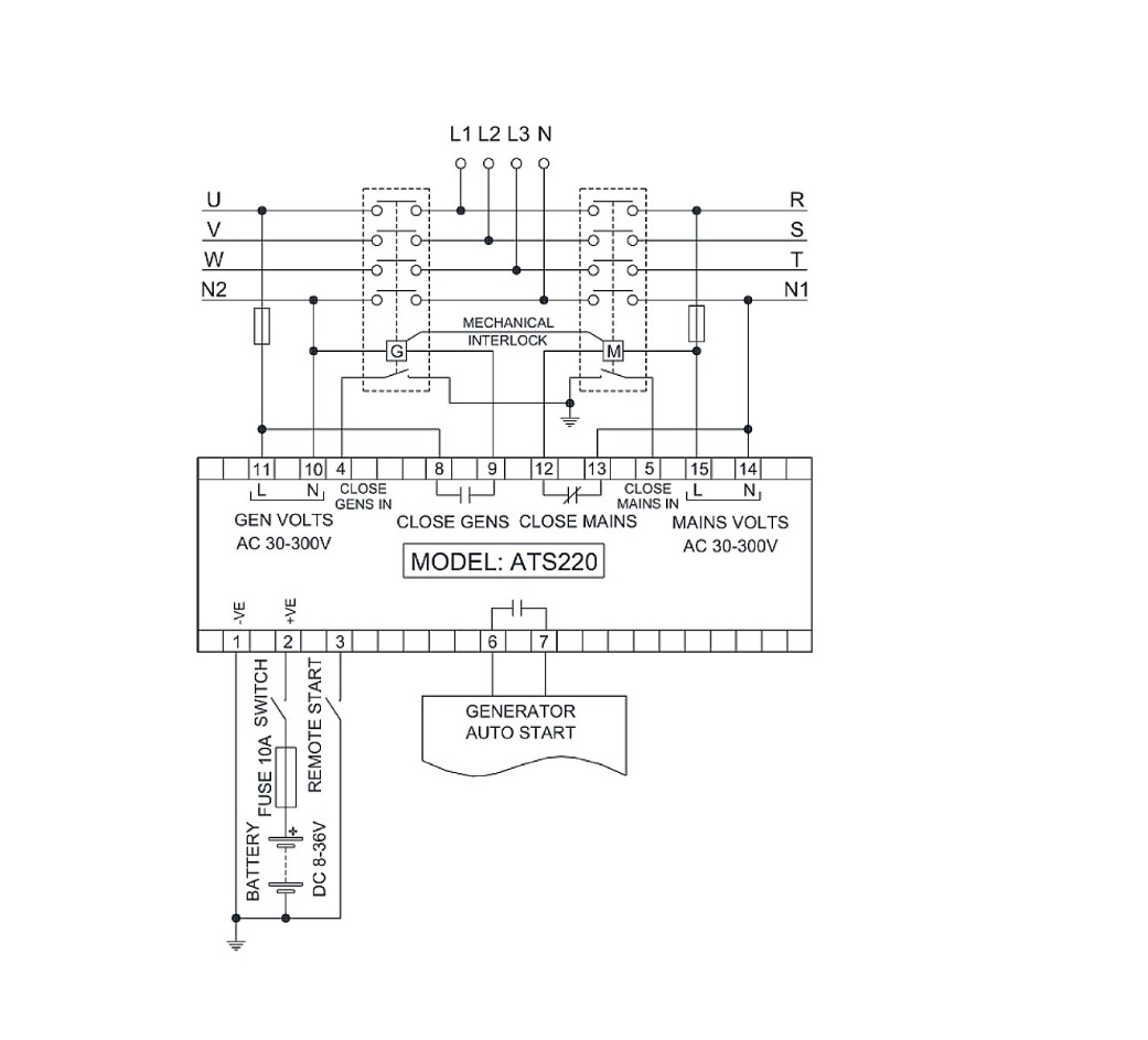 ATS Módulo Controlador MEBAY ATS220 para generador - Yemin