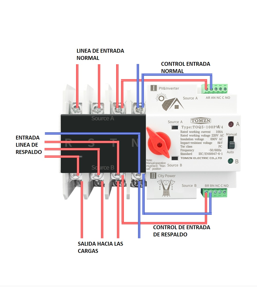 ATS switch de transferencia automática 100A 4P riel DIN trifásico Solar ...