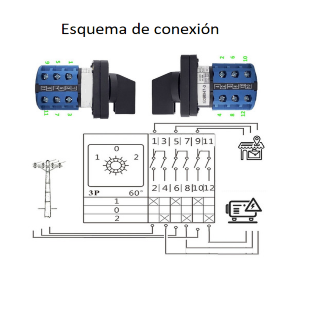 Selector Conmutador 1-0-2 AC/DC 500V 20A 3P con Caja IP66 - Yemin
